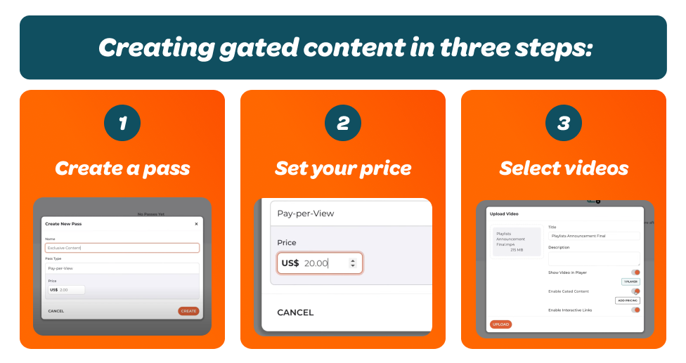 How To Monetize Your Videos With Gated Content